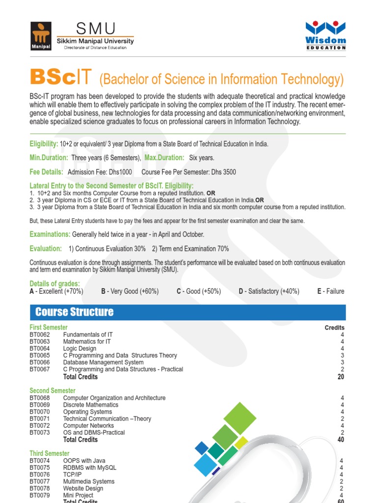 BScIT Program Details | PDF | Computer Engineering | Information Technology