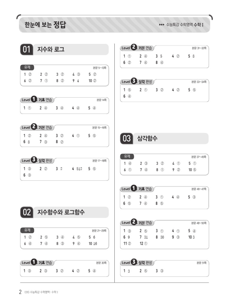 Ebs 2023학년도 수능특강 수학ⅰ 한눈에보는정답 | PDF