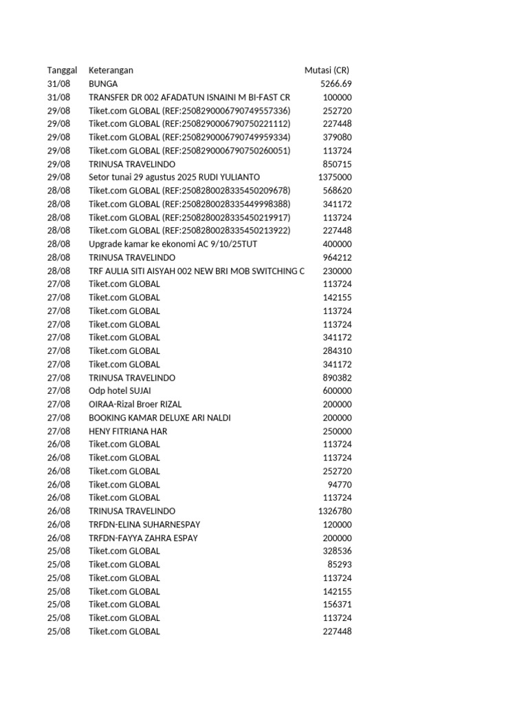 Mutasi Rekening BCA | PDF