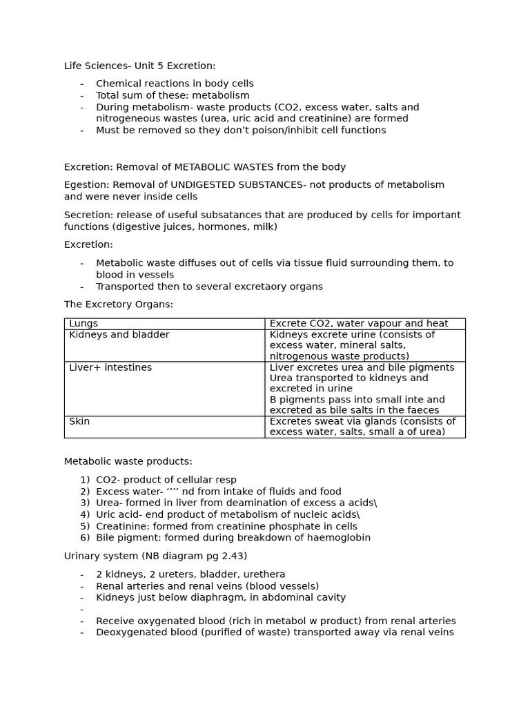 Life Sciences - Unit 5 | PDF | Kidney | Organ (Anatomy)