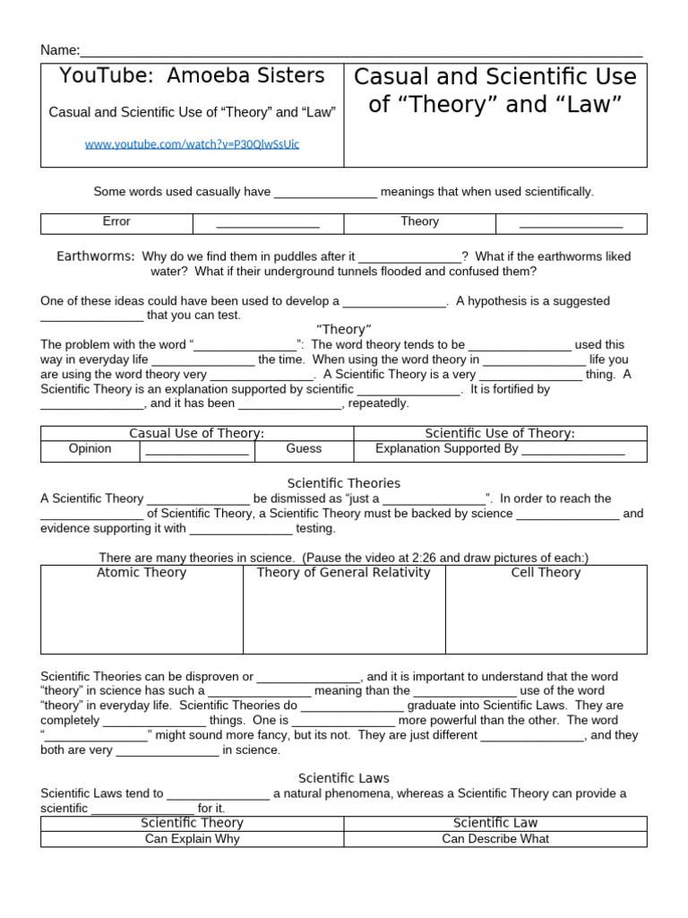 Amoeba Sisters Theory and Law Worksheet Webquest | PDF | Theory | Science