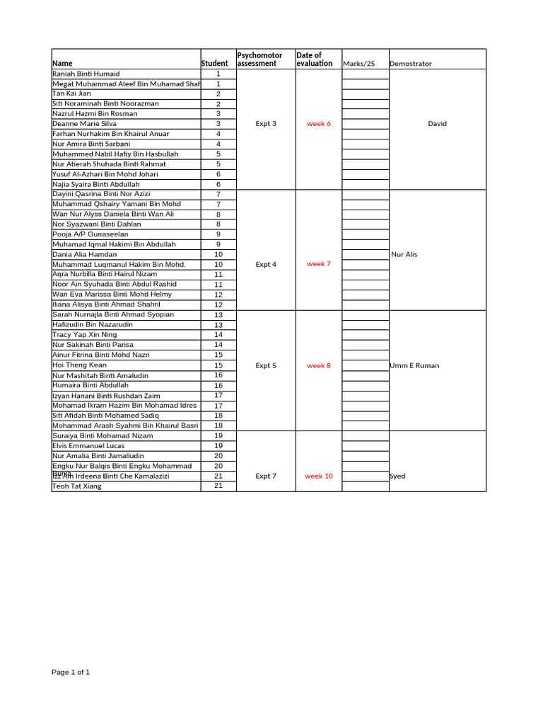 Student Marks and Assessments Report | PDF