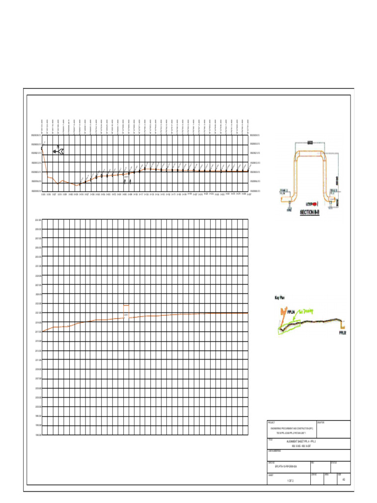 Alignment Sheet PPL 4 - PPL 2 | PDF