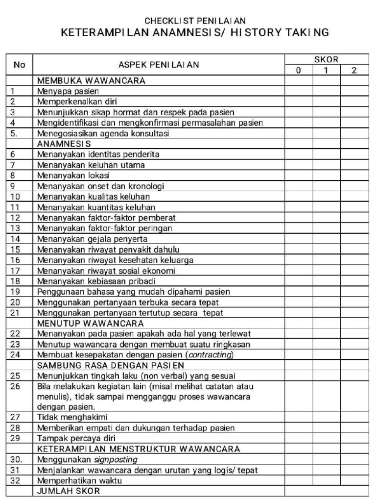 Daftar Tilik Keterampilan Anamnesis Dan Kumpulan Kasus Penalaran Klinis ...