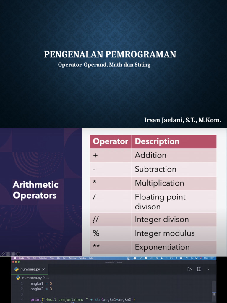 Operator Operand Math Dan String | PDF