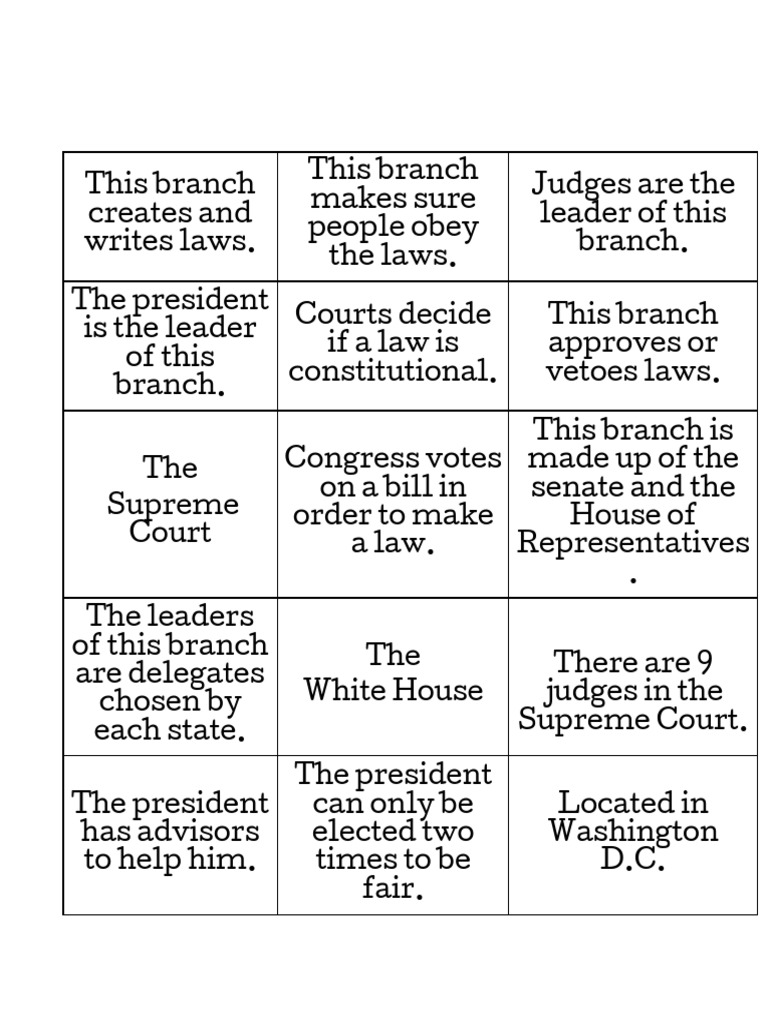 3BranchesofGovernmentSortingActivity 1 | PDF