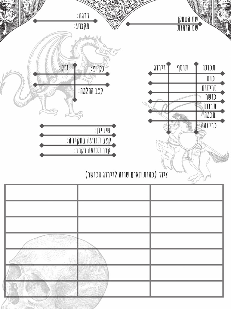 דף דמות Knave | PDF