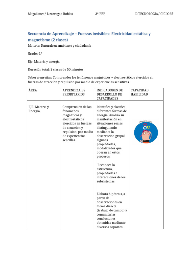 Fuerzas Invisibles: Magnetismo y Electricidad | PDF | Imán | Electrostática