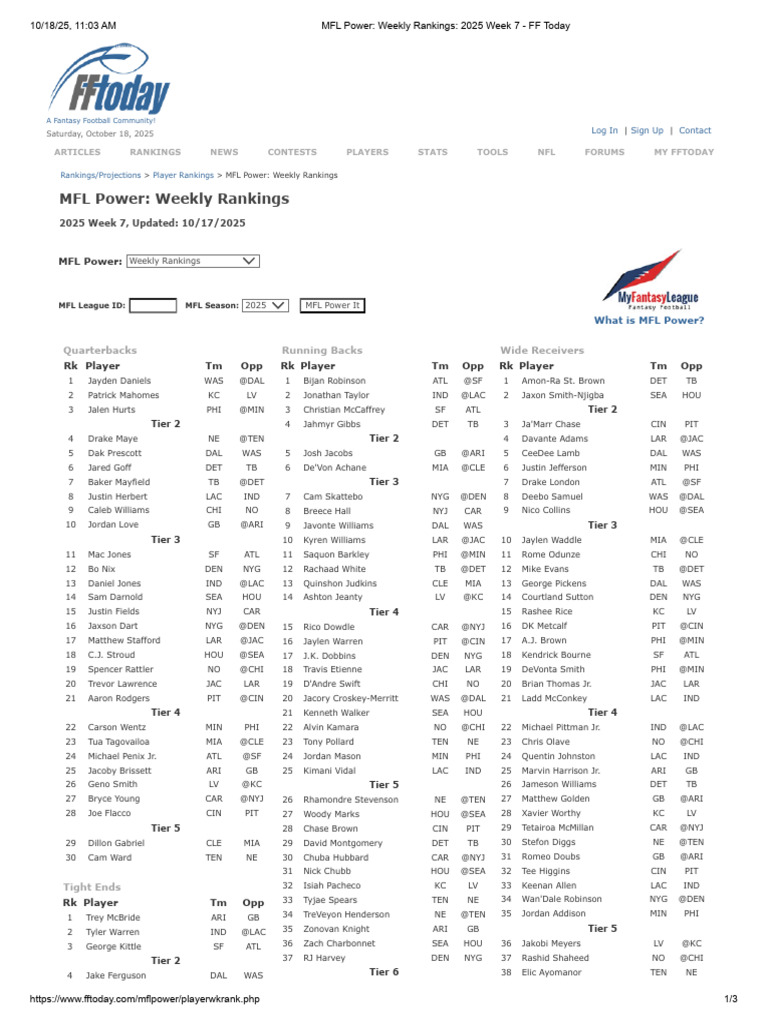 MFL Power Rankings: Week 7 2025 | PDF | New York Giants | National ...