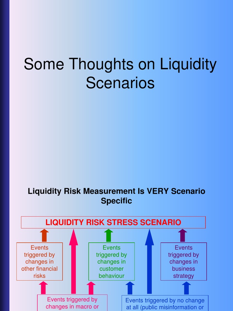 7c Leonard Matz Some Thoughts On Liquidity Scenarios | PDF | Market ...