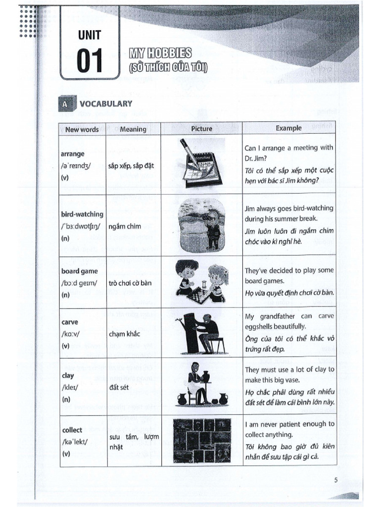 Unit 111 | PDF