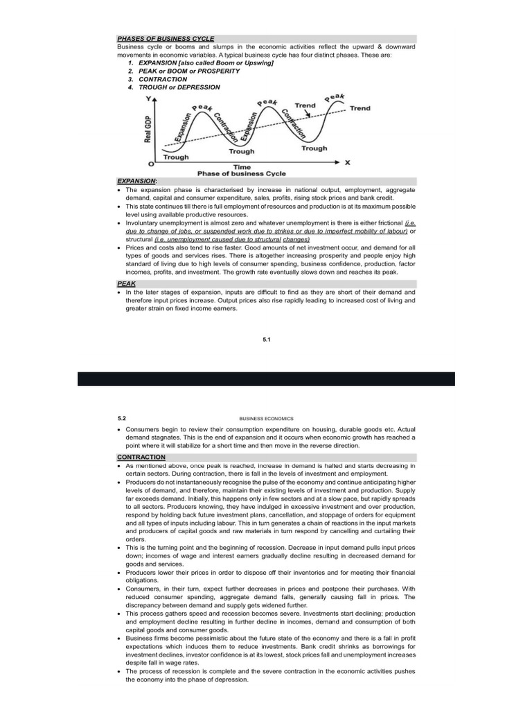 Phases of Business Cycle | PDF