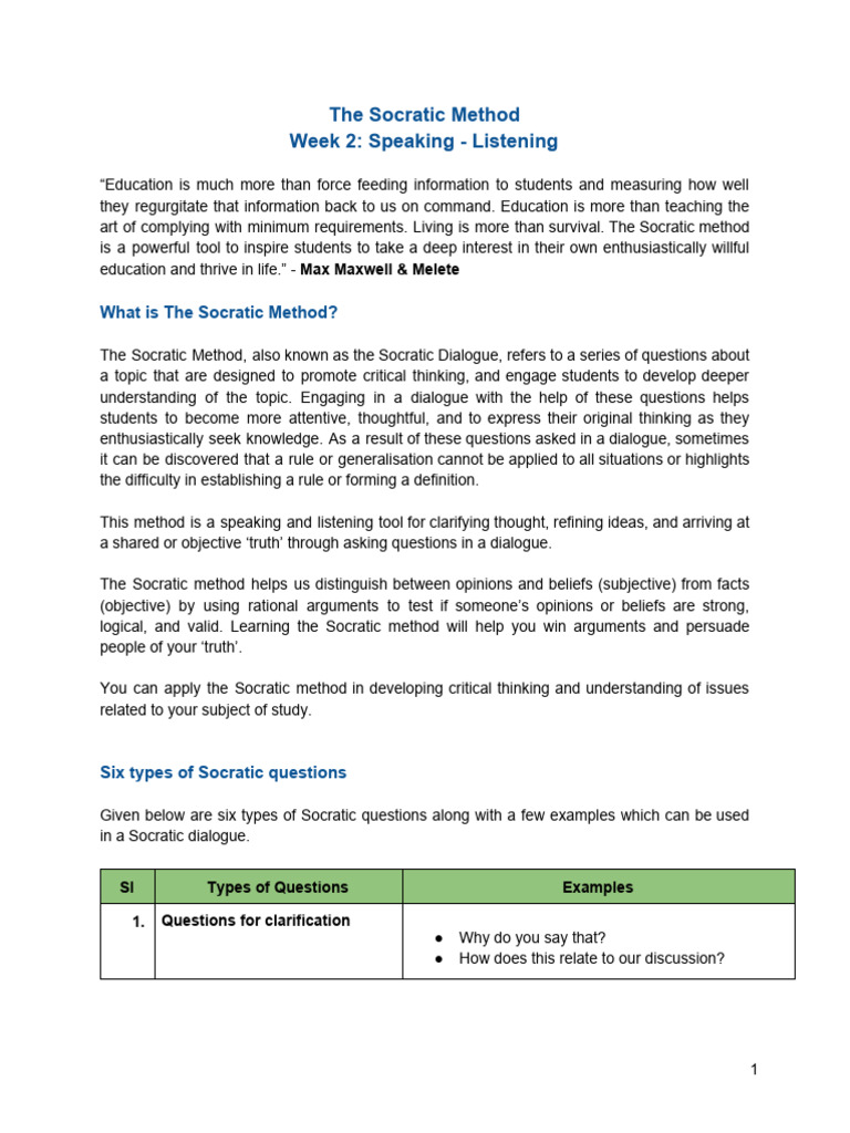 Understanding the Socratic Method | PDF | Thought | Critical Thinking