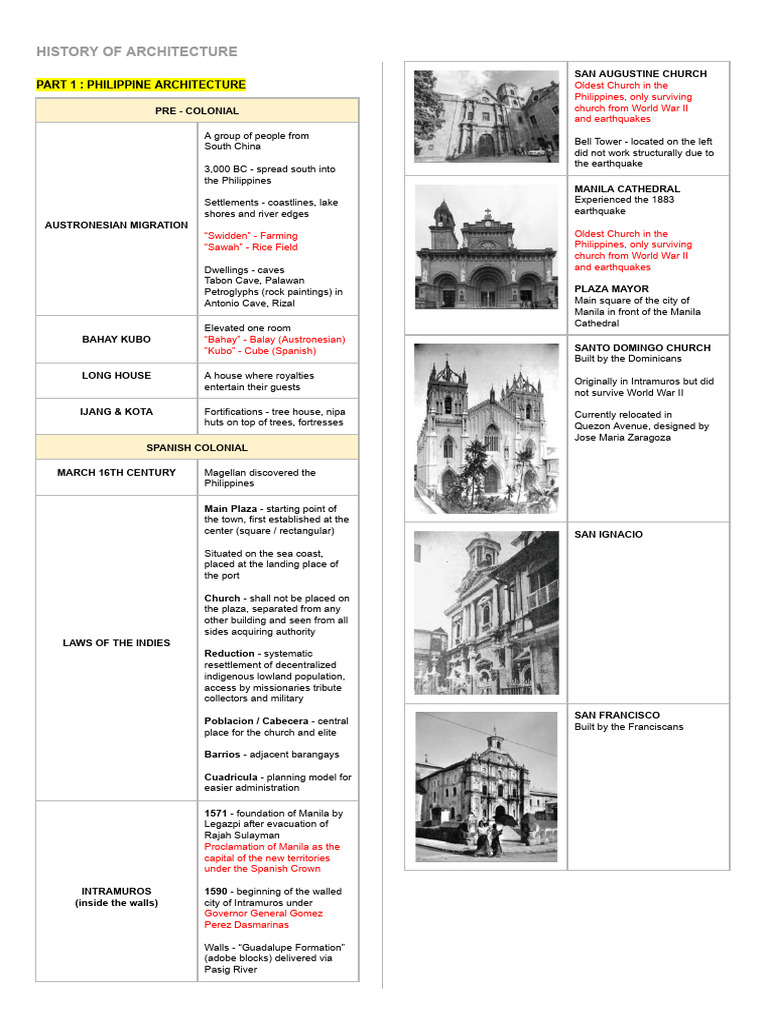 History of Architecture | PDF | Mosque | Manila