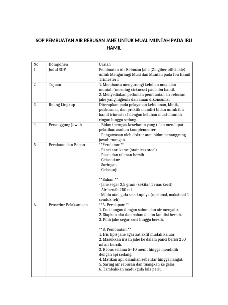 SOP Pembuatan Air Rebusan Jahe Ibu Hamil | PDF