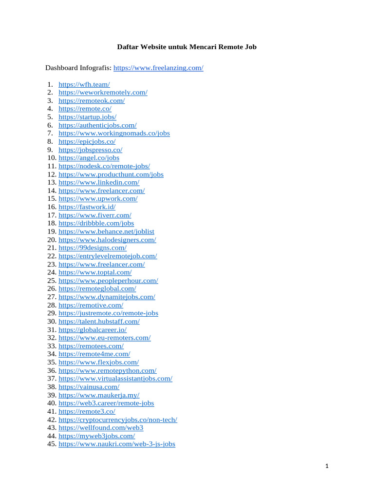 Remote Job Websites List | PDF