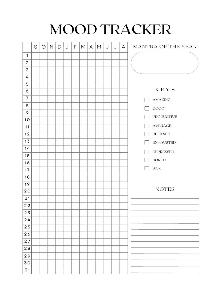 Mood Tracker Planner Template Yearly Tracker Yearly Log Bullet Journal ...