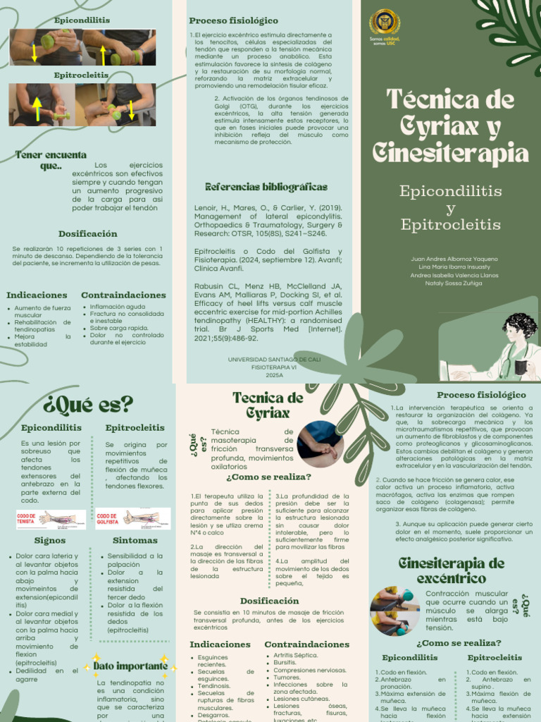 Técnica de Cyriax y Cinesiterapia | PDF | Tendón | Codo