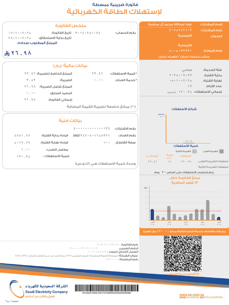 Fixed Bill | PDF