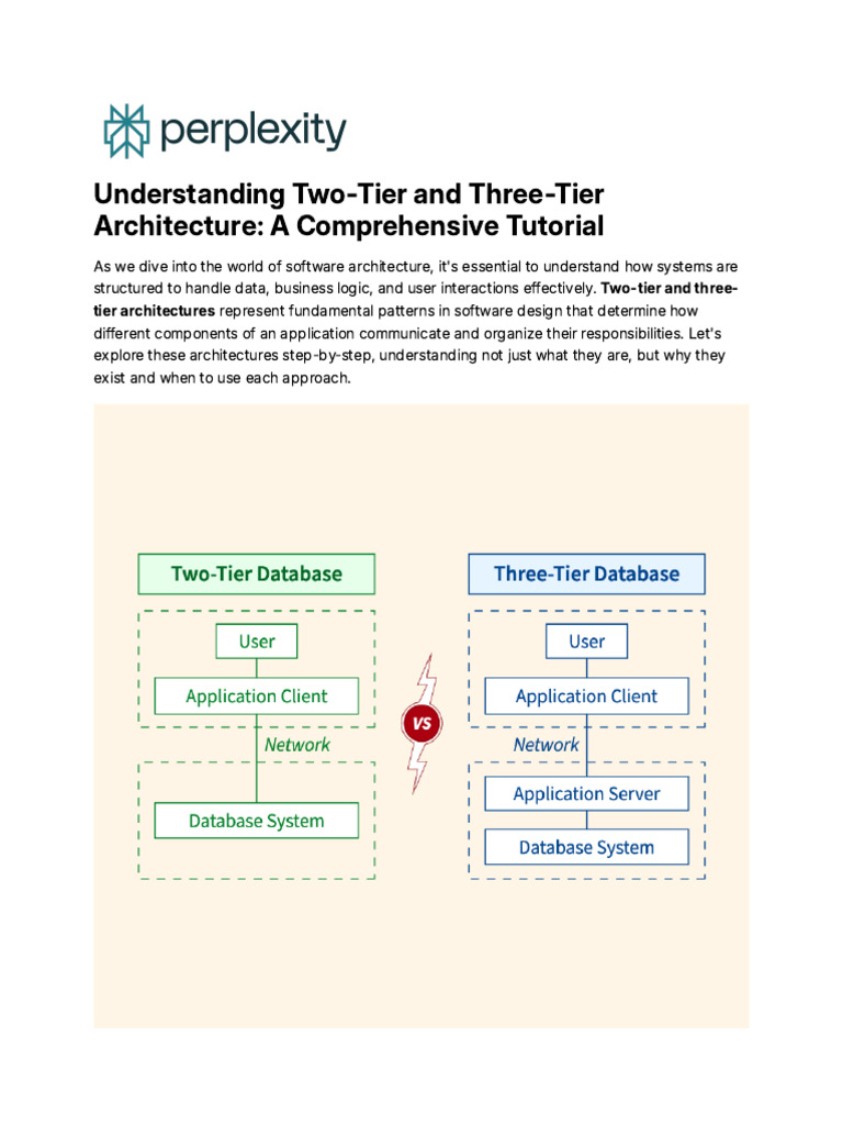 Understanding Two-Tier and Three-Tier Architecture | PDF | Databases ...