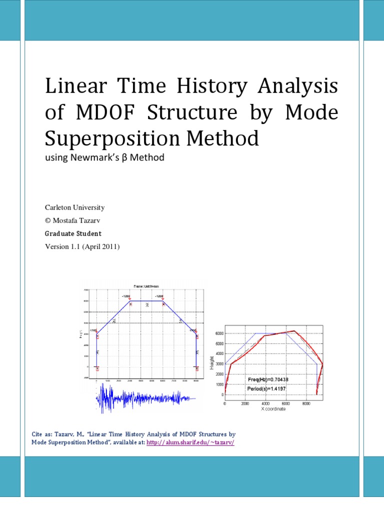 Linear Modal Time History Analysis V1 1 Normal Mode Stiffness