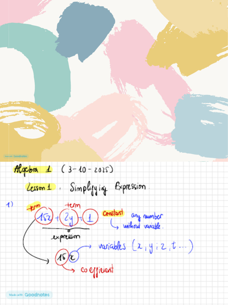Unit 2 Algebra 1 | PDF