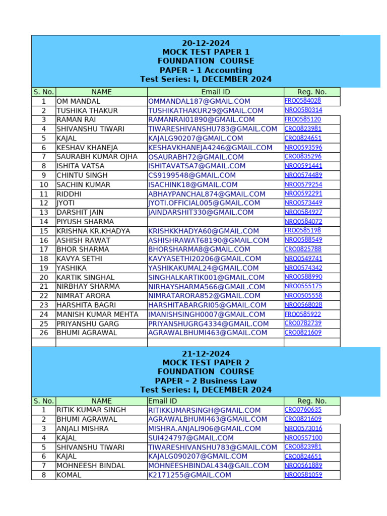 MTP Series I Foundation Result Dec24 | PDF