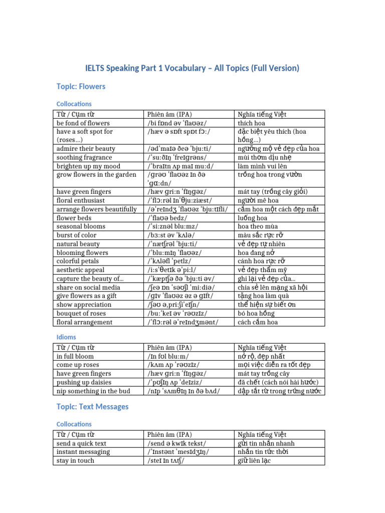 IELTS Speaking Part1 All Topics FULL | PDF