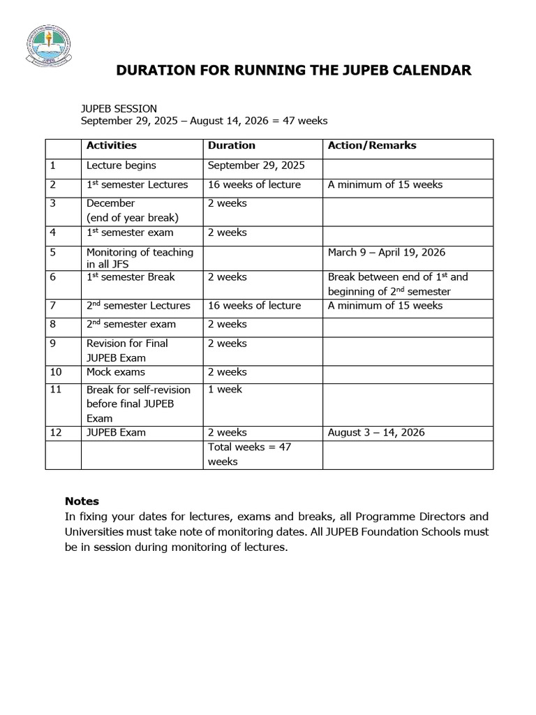 JUPEB Academic Calendar Duration | PDF