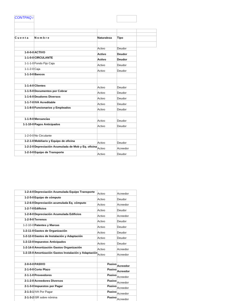 Ba Lanza | PDF | Responsabilidad (contabilidad financiera) | Activo fijo