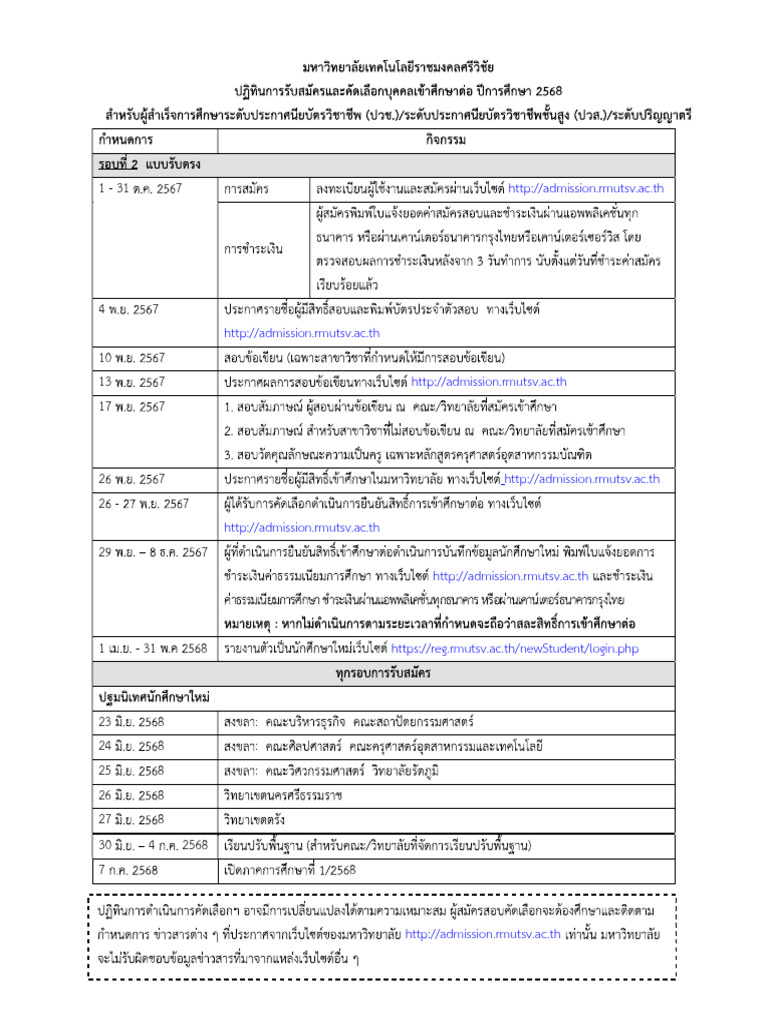 Admission | PDF