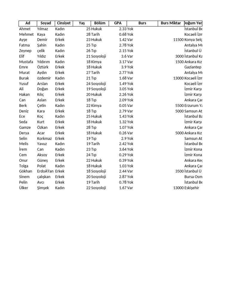 Week 2 Exercise 10 15 2025 v2 | PDF