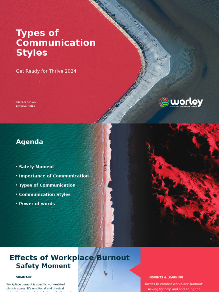 Types of Communication Styles | PDF | Occupational Burnout | Behavioural Sciences