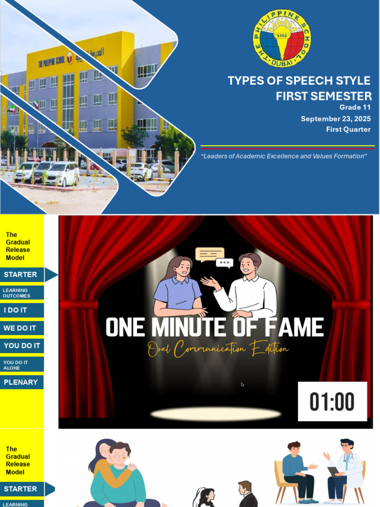 Oral Communication - Grade 11 - Week 5 - Day 2 - Types of Speech Style ...
