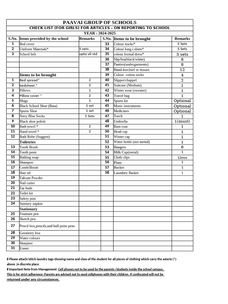2024-2025 School Supply Checklist | PDF | Fashion | Clothing