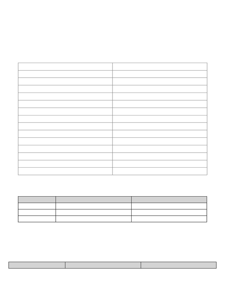 Times Tables 3s 4s Worksheet and Chart | PDF