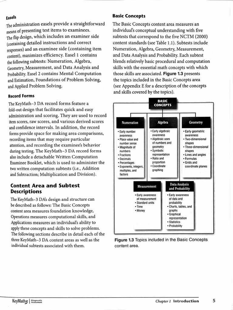 KeyMath Manual | PDF