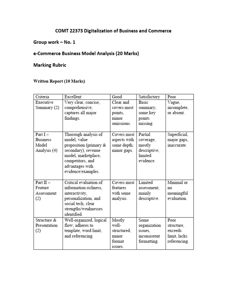 Assignment 1 Marking Rubric | PDF