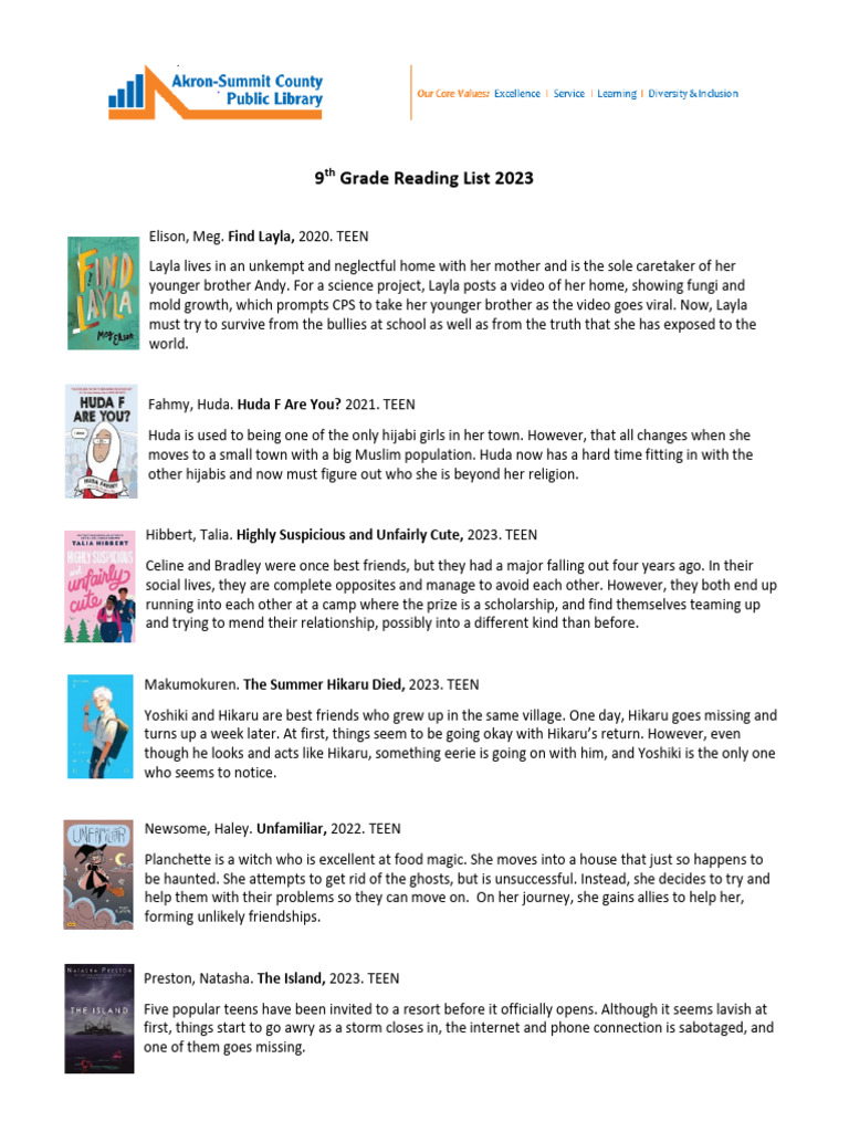 9th Grade Reading List 2024 | PDF