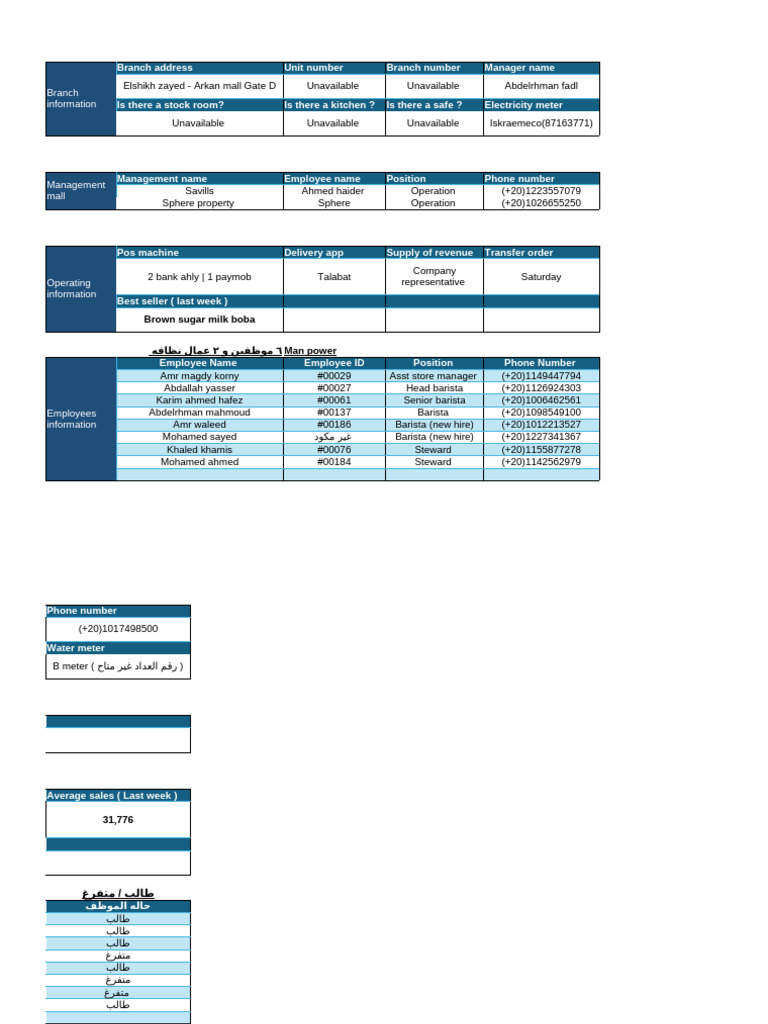 Arkan Branch | PDF