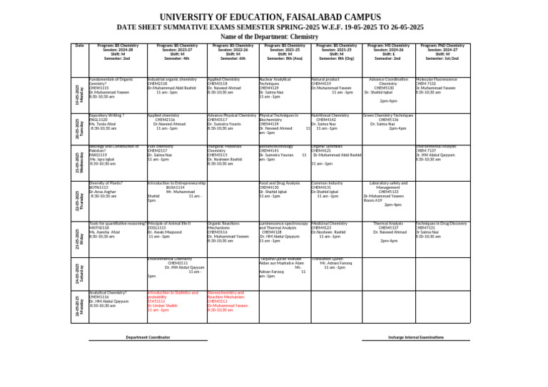 Date Sheet Final (Spring 2025) Chemistry | PDF | Applied And ...