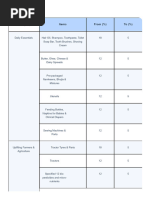 HSN Codes for Clothing and Accessories | PDF | Clothing | Handbag