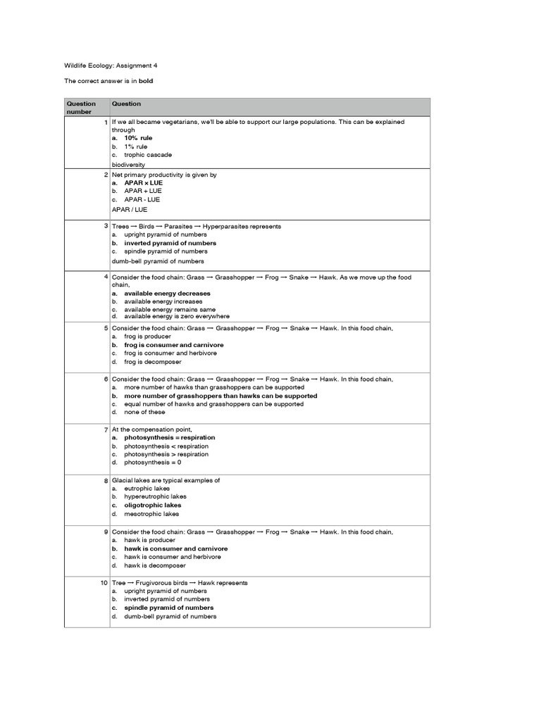 WE - Assignment 4 Solution | PDF | Ecology | Systems Ecology