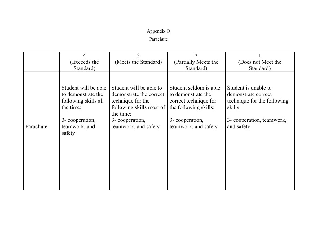 Appendix Q | PDF