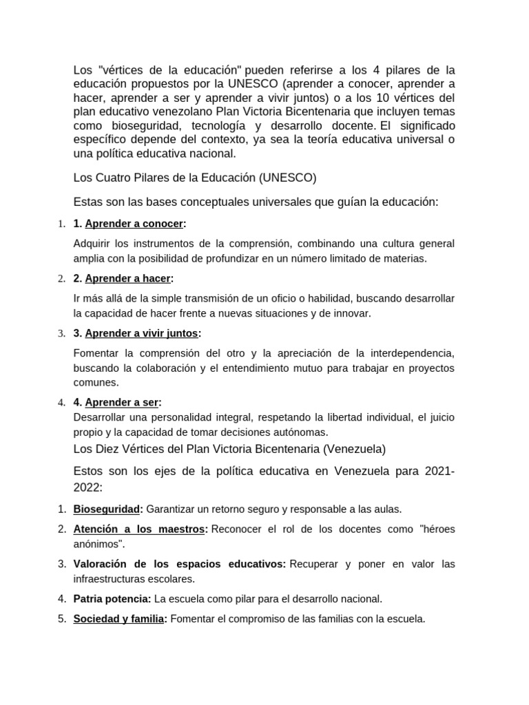 VERTICES | PDF | Maestros | Enseñando