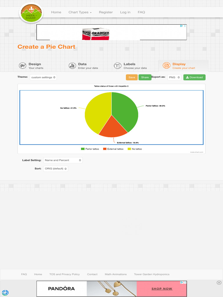 Create A Pie Chart, Free - Customize, Download and Easily Share. Just ...