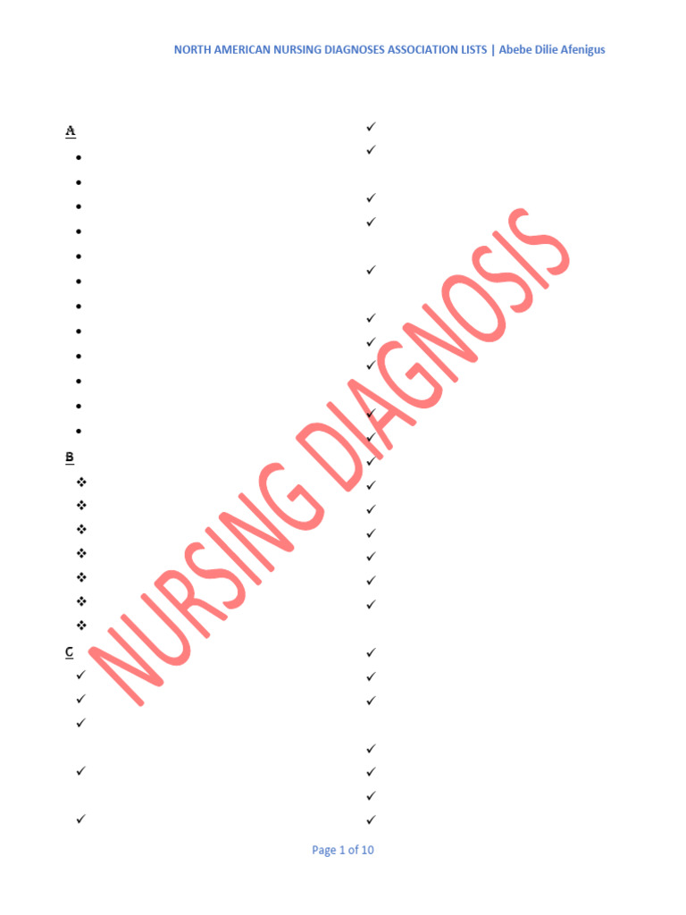 NANDA-I Nursing Diagnoses List | PDF | Breastfeeding | Urinary Incontinence