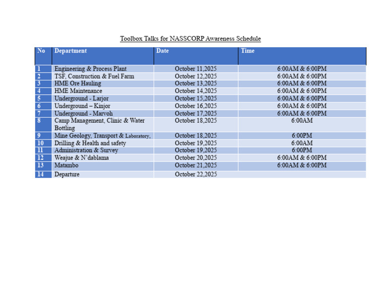 NASSCORP Toolbox Talks Schedule 2025 | PDF
