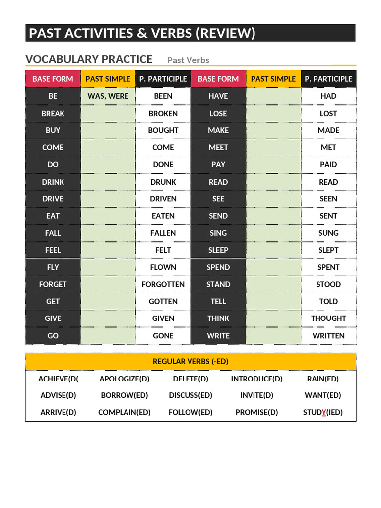 Past Verbs and Simple Past Practice | PDF | Language Mechanics | Grammar