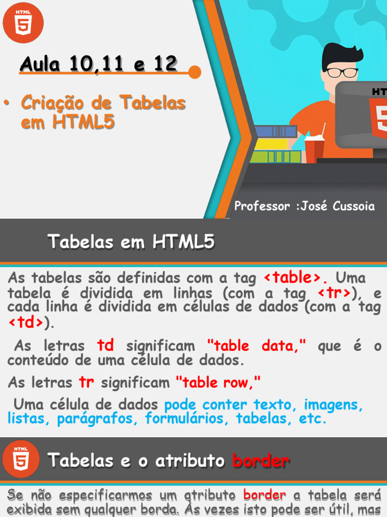 Criação de Tabelas em HTML5 | PDF | Html